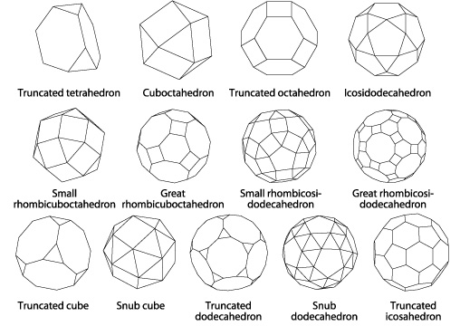 Polyhedron