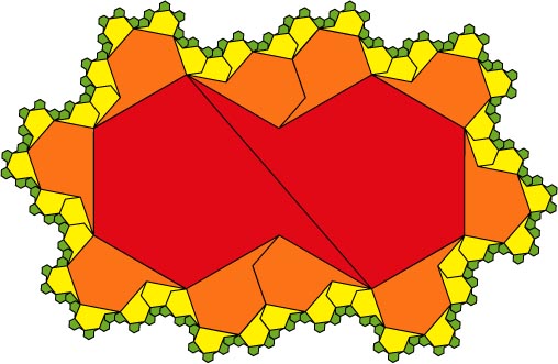 With mirroring of the prototile between successive generations: