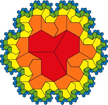 Go to Encyclopedia Home