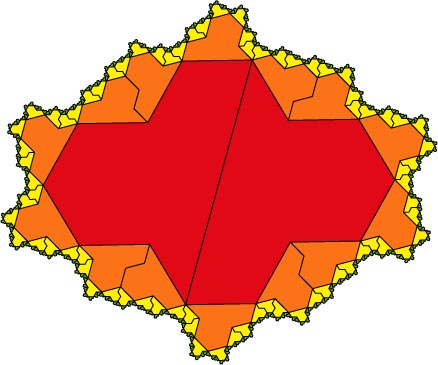 The supertiles do not tile.