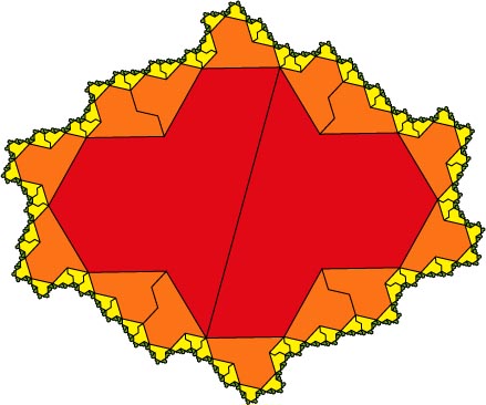 With mirroring of the prototile between successive generations: