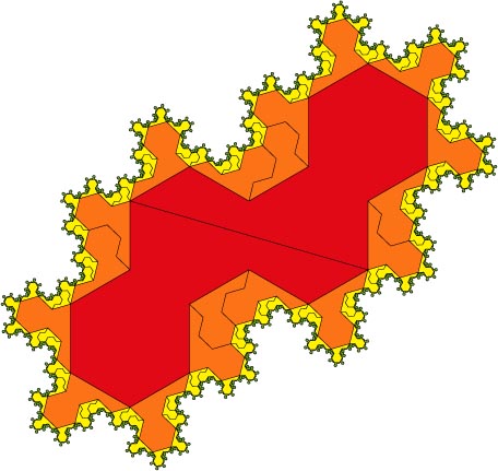 With mirroring of the prototile between successive generations, the ...