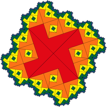 Go to Fractal Tiling Compendium Home